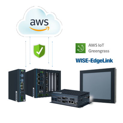 AWS IoT Greengrass - Advantech