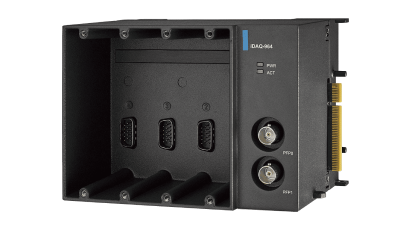 iDAQ-964 - Advantech
